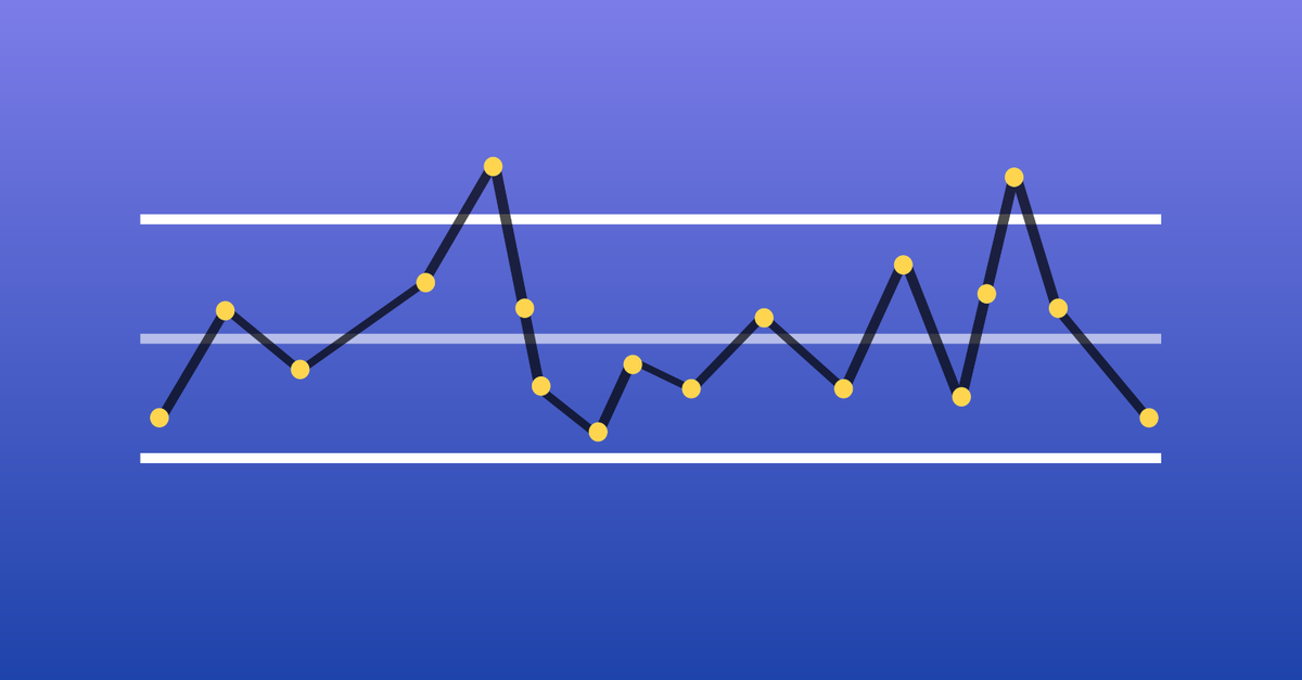 Best SPC Software | Our 2025 Review