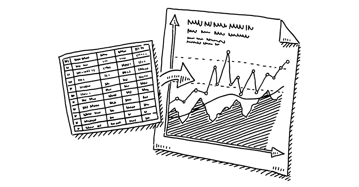 ERP ROI Analysis: Pros, Cons, How to Calculate