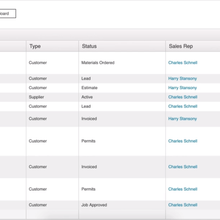 Focus 8 ERP | 2018 Pricing, Demo