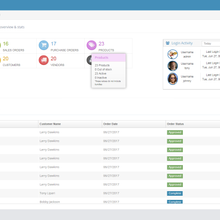 Preactor 500 APS | 2018 Reviews, Pricing, Demo