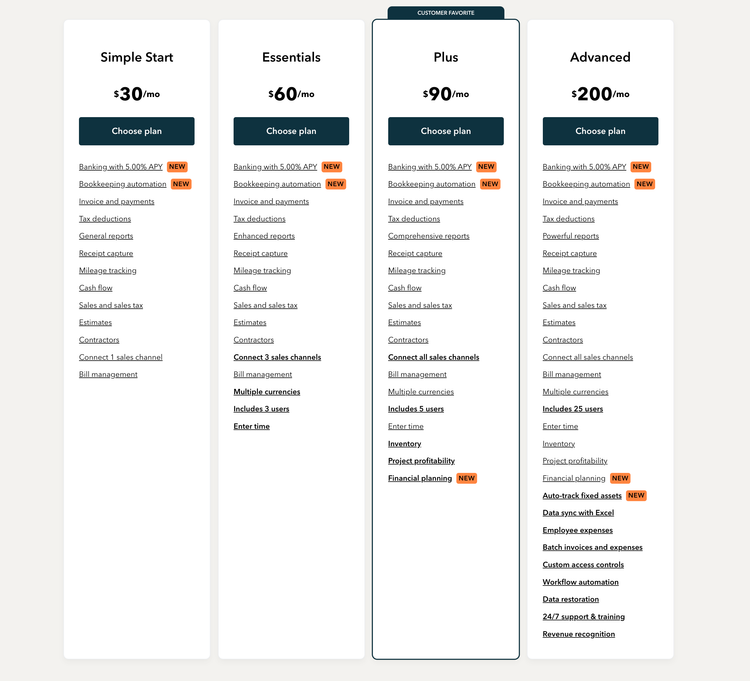 QuickBooks Online Advanced | 2024 Reviews, Pricing, Pros, Cons