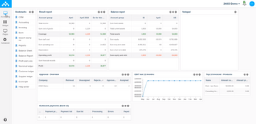 9 Best Engineering Accounting Software of 2024