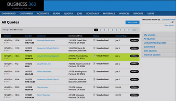 9 Best Electrical Contractor Software 2024 + Pricing