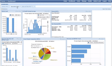 Best Financial Forecasting Software 2024 [+Pricing Guide]