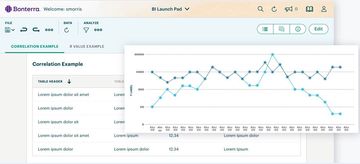 Best Social Work Case Management Software of 2024