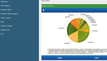 Best Manufacturing Quoting and Estimating Software of 2024