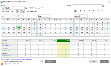 8 Best Fixed Asset Management Software - 2024 Reviews
