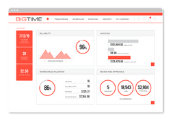 BigTime Software | 2024 Reviews, Pricing, Pros, & Cons