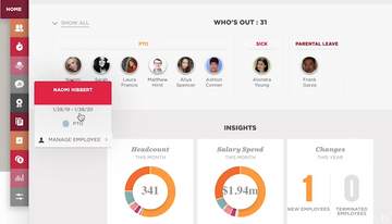Best Performance Management Software | Our 2024 Review