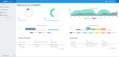 CMMS vs. EAM: What’s the Difference?
