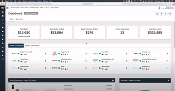 6 Best Cloud Inventory Software for 2024