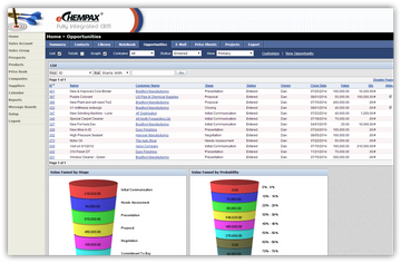 8 Best Chemical Manufacturing Software of 2024