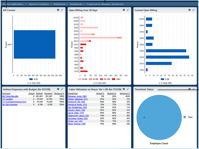 Best DCAA Compliant Accounting Software | 2023 Review