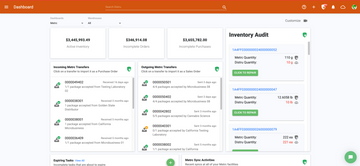 9 Best Cannabis Seed-to-Sale Software in 2024
