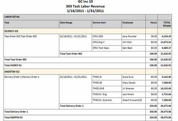 Best DCAA Compliant Accounting Software | 2024 Review