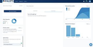 7 Best Predictive Maintenance Software - 2024 Reviews