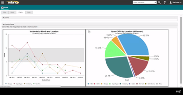 10 Best CAPA Software of 2024