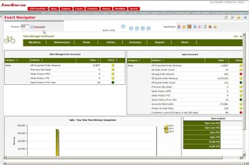 Best Architecture Project Management Software - 2023 Review