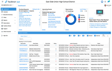 Best Facilities Management Software for Schools 2024