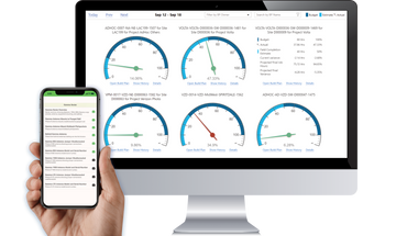 The Best Subcontractor Software of 2024
