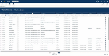 7 Best HVAC Software of 2024 [+ Pricing Guide]