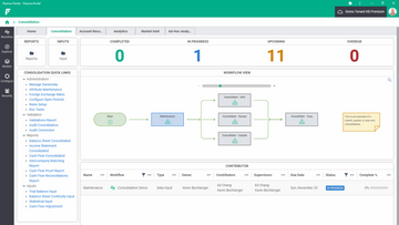 7 Best Financial Consolidation Software | 2023 Reviews