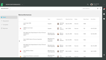 16 Best Quality Management Systems (QMS) in 2024