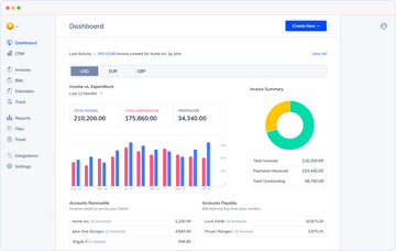 6 Best Small Business Invoicing Software | Software Connect