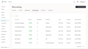 Best Performance Management Software | Our 2024 Review