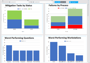 10 Best CAPA Software of 2024