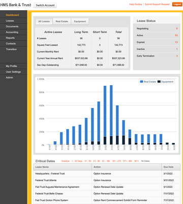 8 Best Lease Management Software - 2024 Review [+ Pricing Guide]