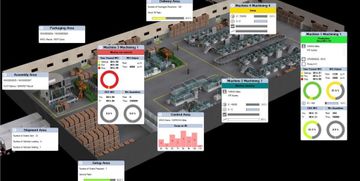 The Best Manufacturing Execution Systems - Our 2024 Review