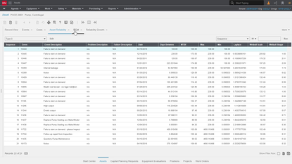 CMMS vs. EAM: What’s the Difference?