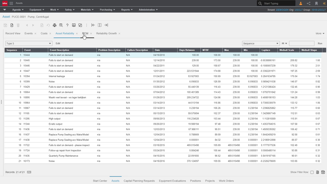 7 Best Enterprise Asset Management (EAM) Software of 2024