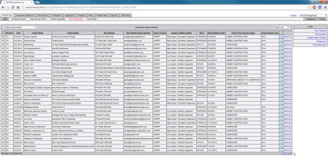 The Best Municipal Software of 2024
