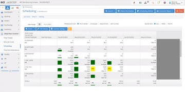 8 Best Cloud Manufacturing Software of 2024