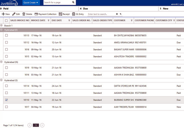 Best Retail Management System | Our 2024 Review