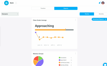 Best School Management Software 2024 (Pricing and Reviews)
