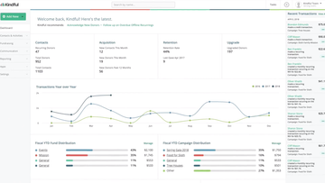 6 Best Fundraising Software of 2024