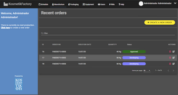 Best 8 Cosmetic Manufacturing Software of 2024