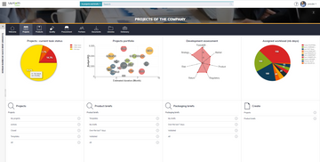 10 Best PLM Software of 2024