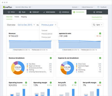 5 Best Sales Forecasting Software 2023 [+ Key Features]