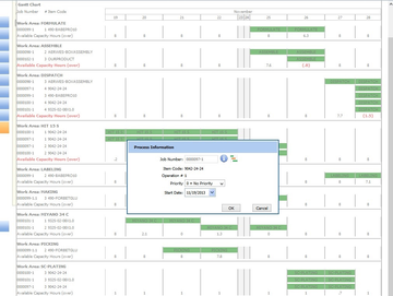 10 Best Job Shop Software of 2024