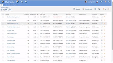 Best Professional Services Automation Software - 2023 Review
