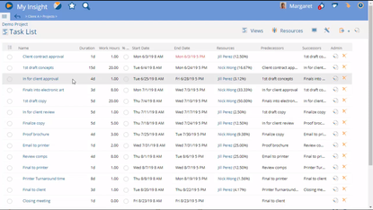 BQE CORE Review | 2023 Features, Overview, Pros & Cons