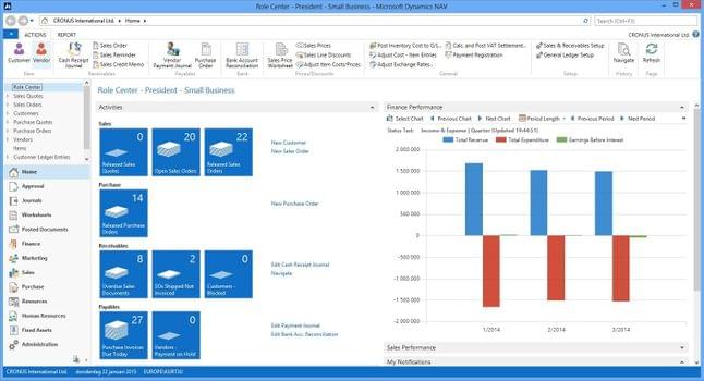 Ms Dynamics Nav 2022