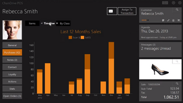 Best Retail Management System | Our 2024 Review