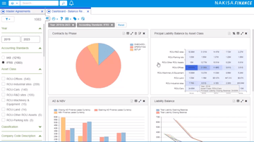 8 Best Lease Management Software - 2024 Review [+ Pricing Guide]