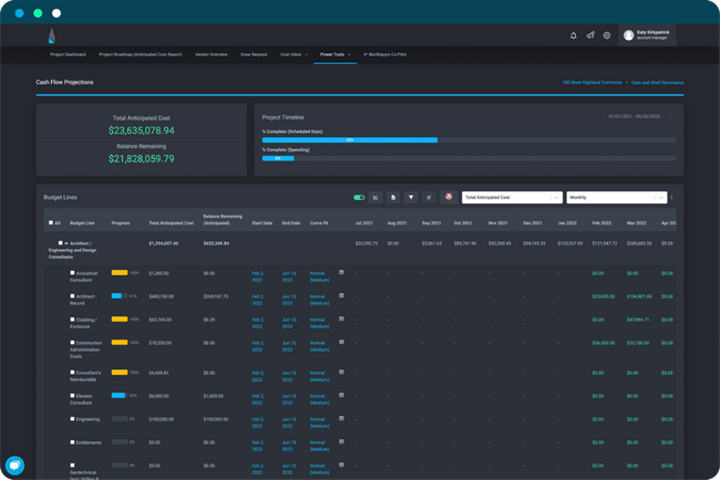 The Best Real Estate Development Software - 2023 Review