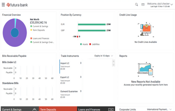 The Best Financial Services Software - 2023 Review